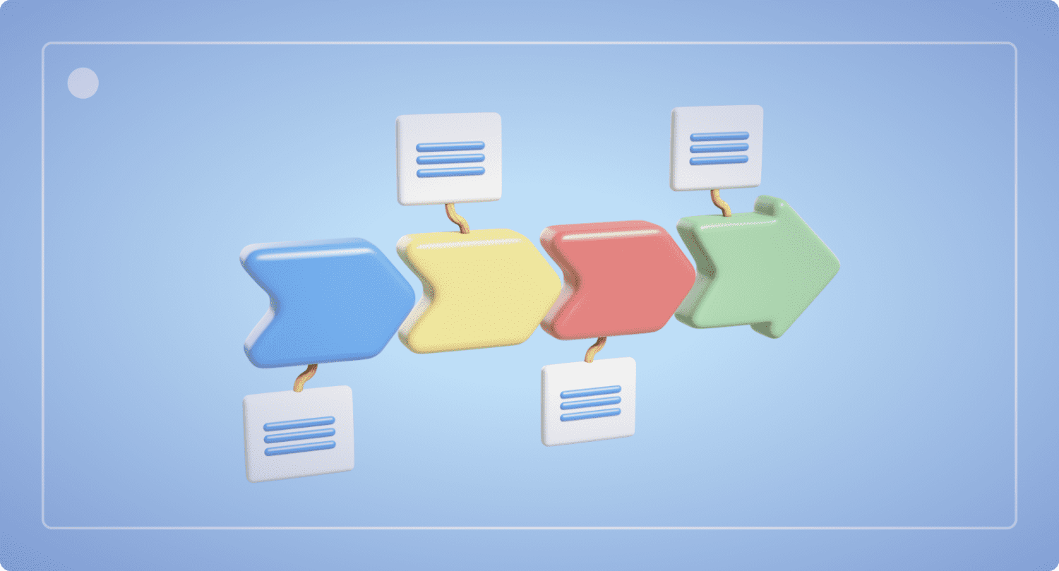Digital Asset Management Workflow 101 | DemoUp Cliplister